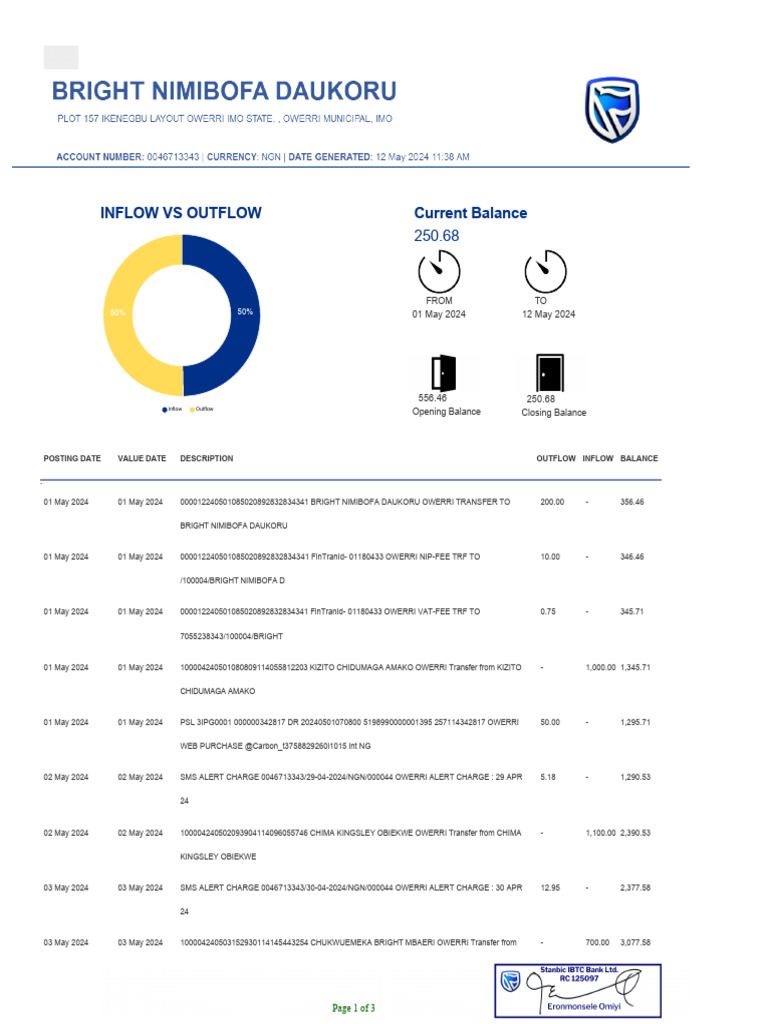 Stanbic Statement of Account | PDF