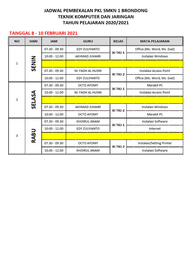 Pembekalan PKL | PDF