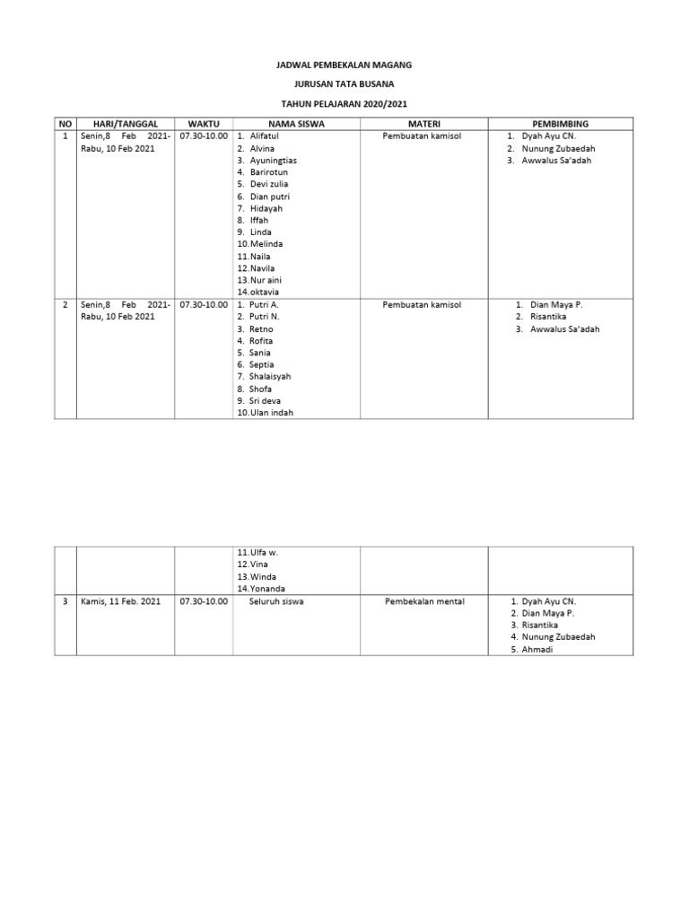 Jadwal Pembekalan Magang | PDF