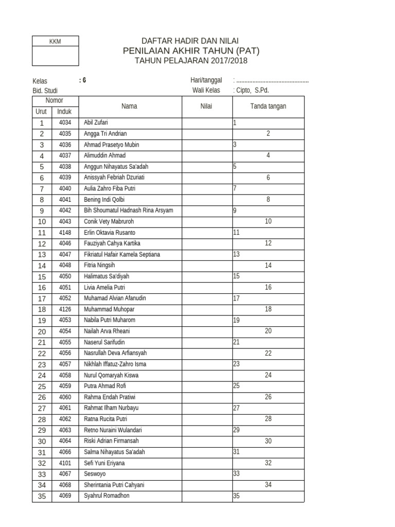 Daftar Hadir Dan NIlai | PDF