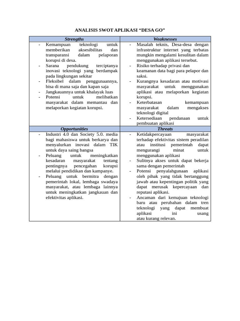 ANALISIS SWOT APLIKASI | PDF