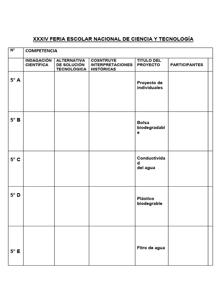 Xxxiv Feria Escolar Nacional de Ciencia y Tecnolog | PDF