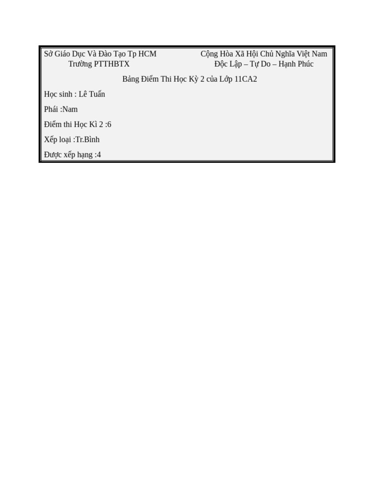 BTVN Bài 15 - Lê Dương Minh Thư | PDF