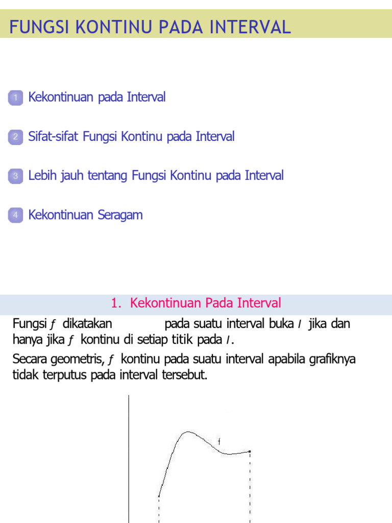 Fungsi Kontinu Pada Interval | PDF