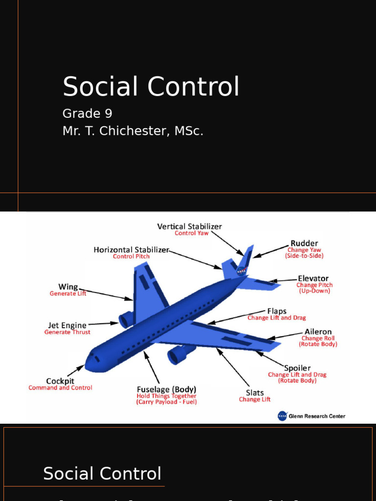 G10 Social Student XMAS Term 24 wk2 Social Control | PDF