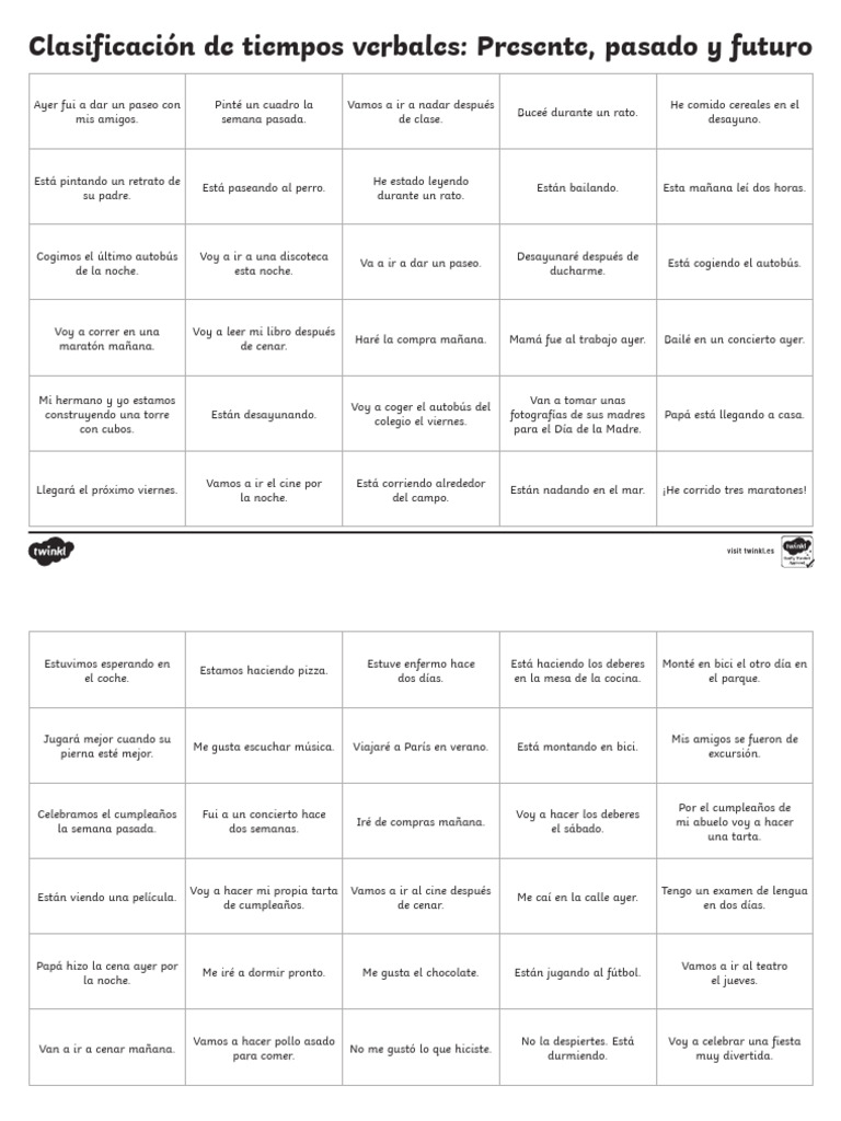 Es T e 810b Clasificacion de Tiempos Verbales Presente Pasado Futuro ...