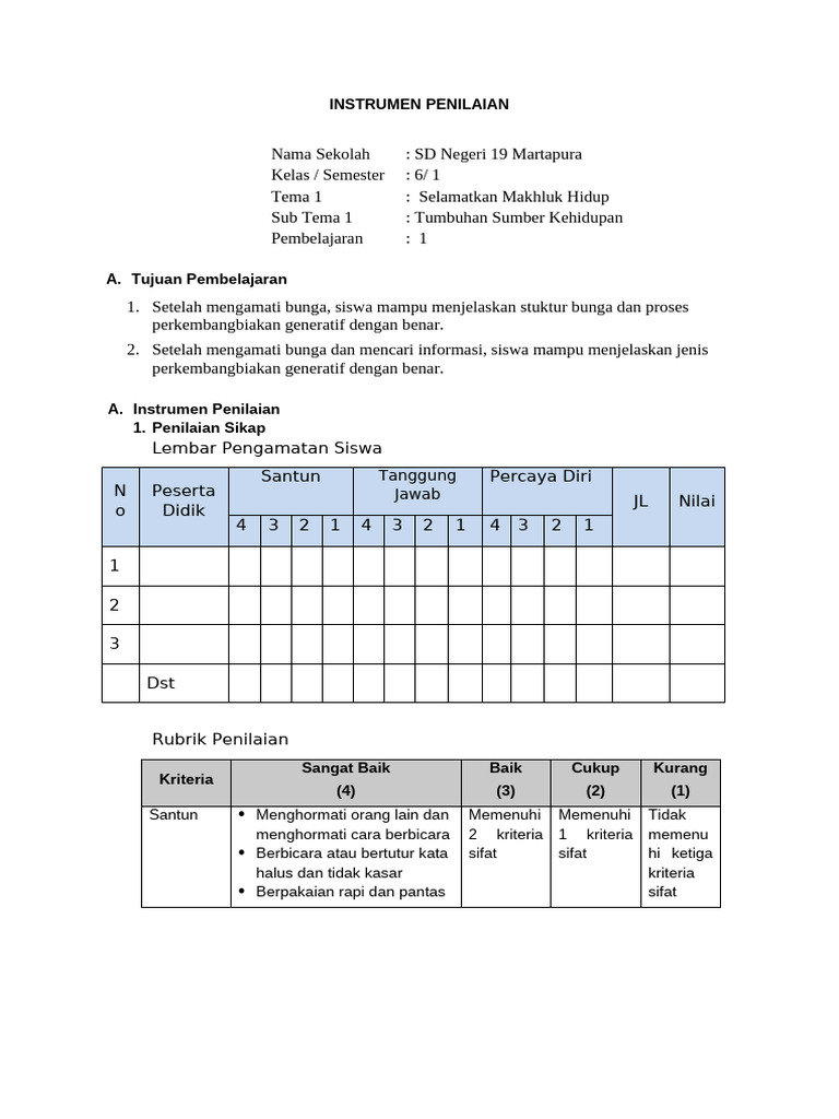 Instrumen KLS 6 T1 Fix Siap PDF | PDF