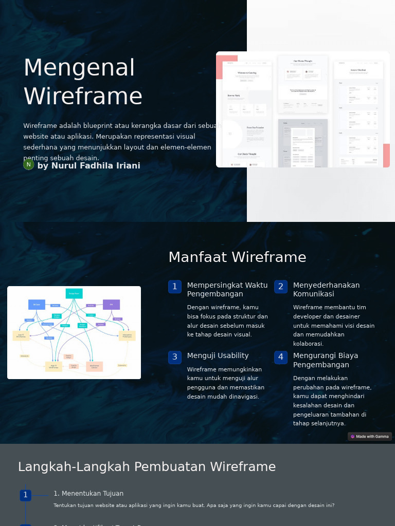 Wireframe | PDF