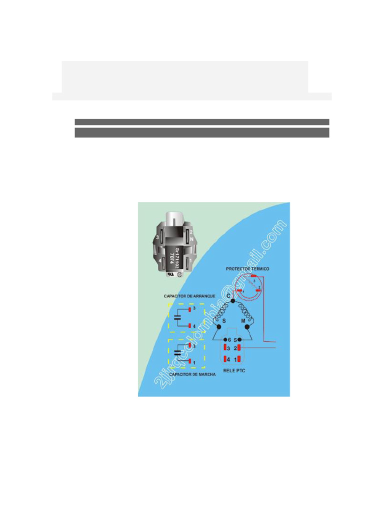 Funcionamiento de PTC | PDF