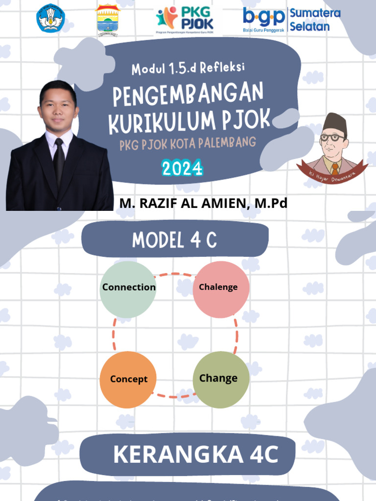 Refleksi 4C Modul 1.5 M. Razif Al Amien PDF | PDF
