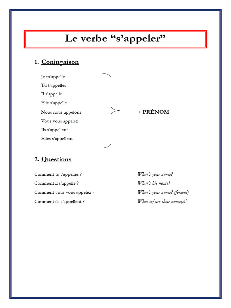 Le Verbe S'appeler | PDF