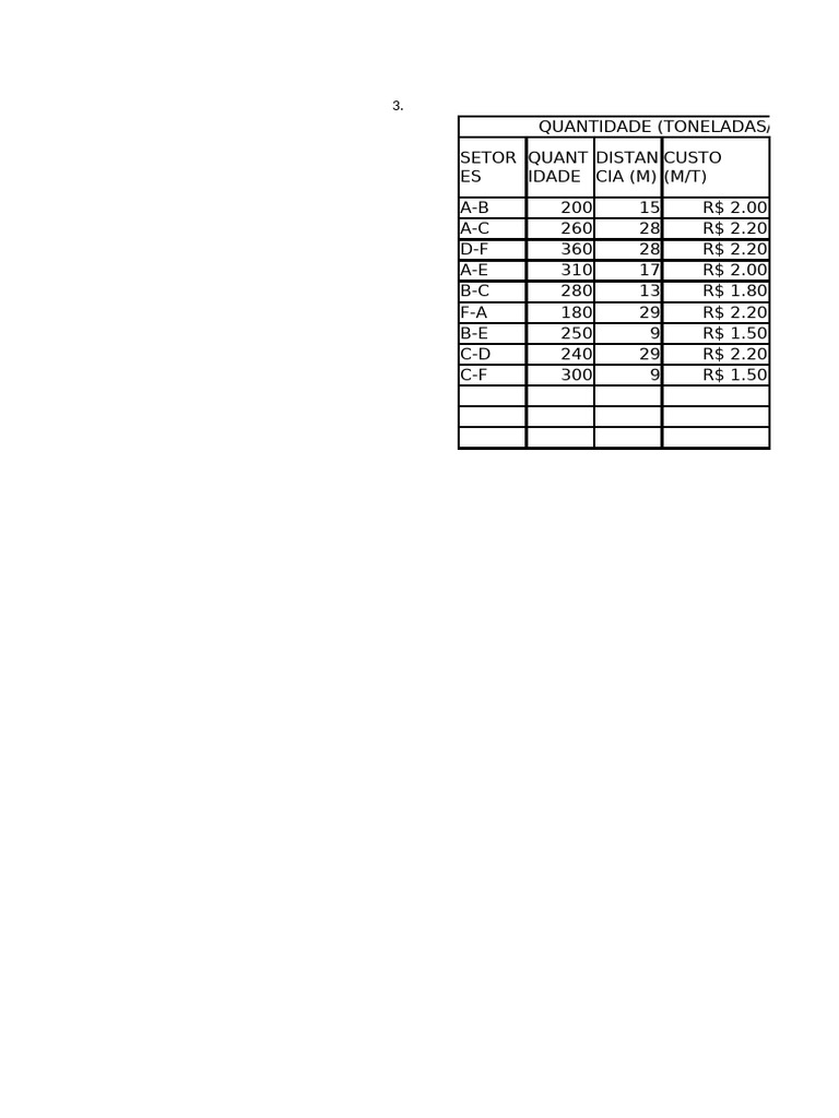 Exel Exercicio - Layout | PDF