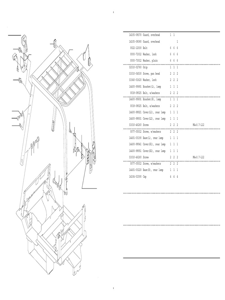 Fig.1060 Overhead Guard | PDF