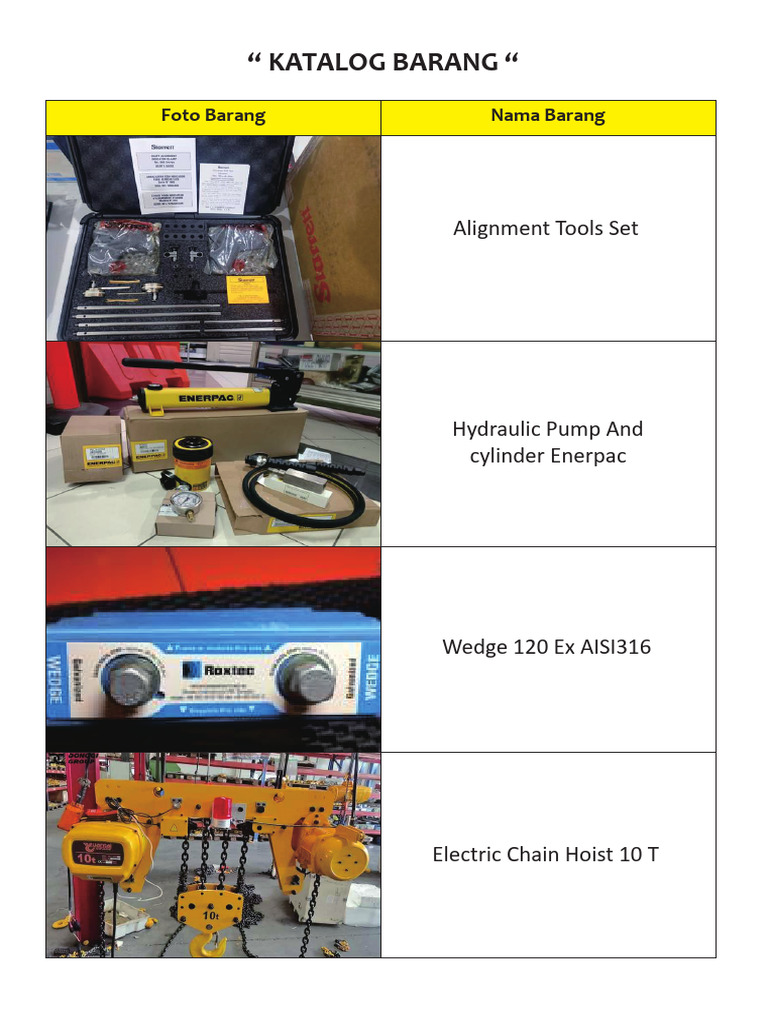 Katalog Barang | PDF