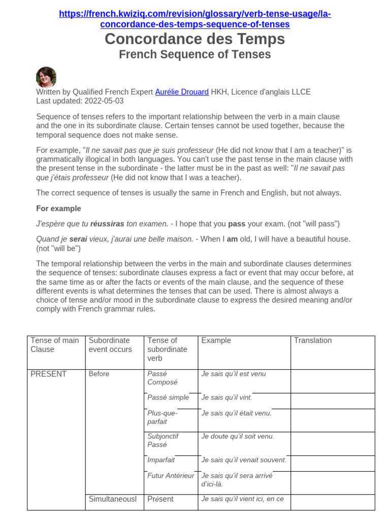 5.00 French Sequence of Tenses | PDF