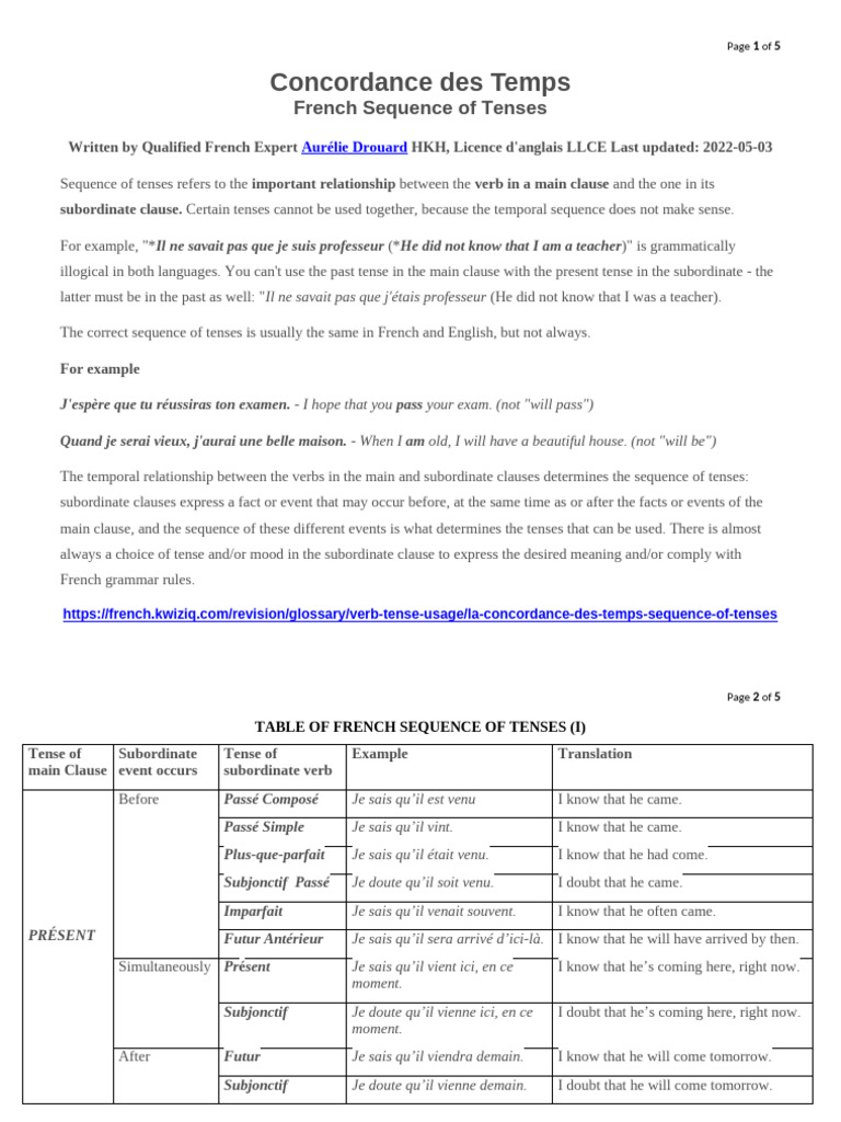 5.00 TABLEedited OF FRENCH SEQUENCE OF TENSES | PDF