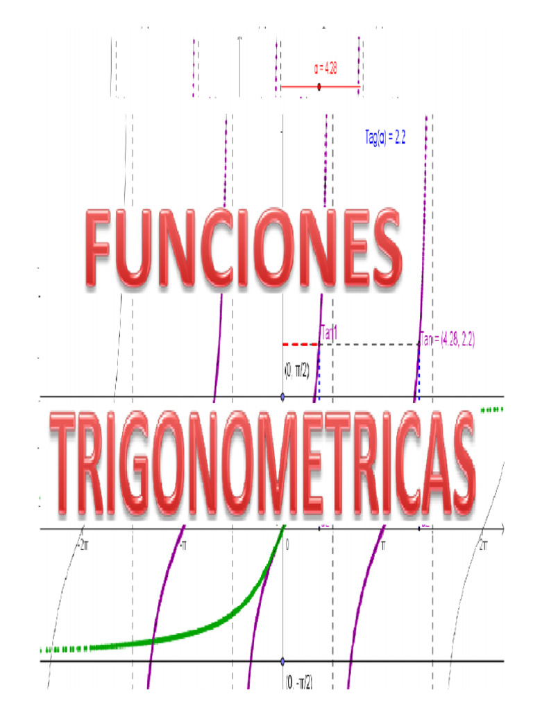 Funciones Trigonometricas | PDF