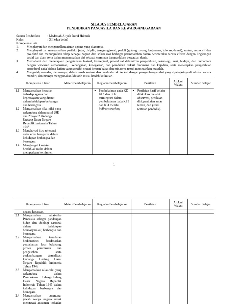 Silabus PPKN 12 | PDF