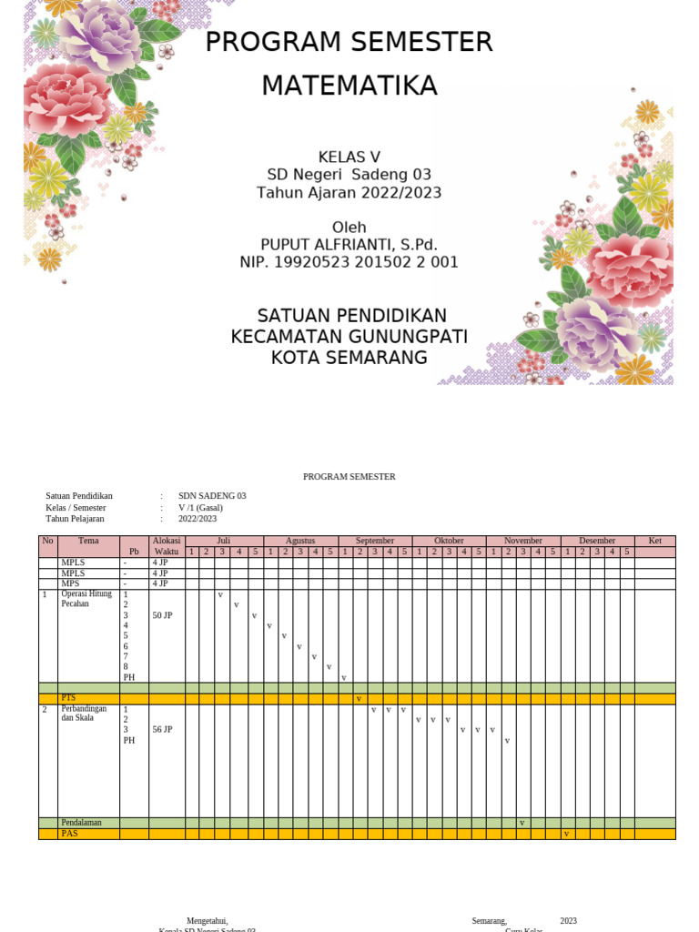 Program Semester Matematika | PDF