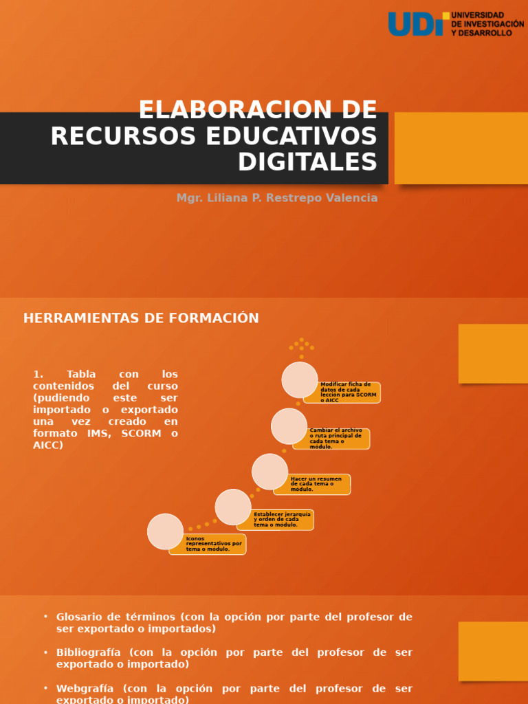 Elaboración de Recursos Educativos Digitales Ii | PDF