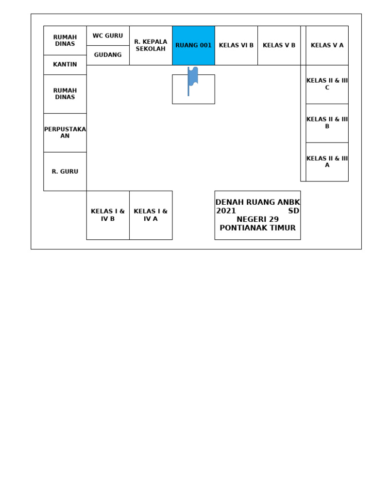 Denah Ruang Anbk | PDF