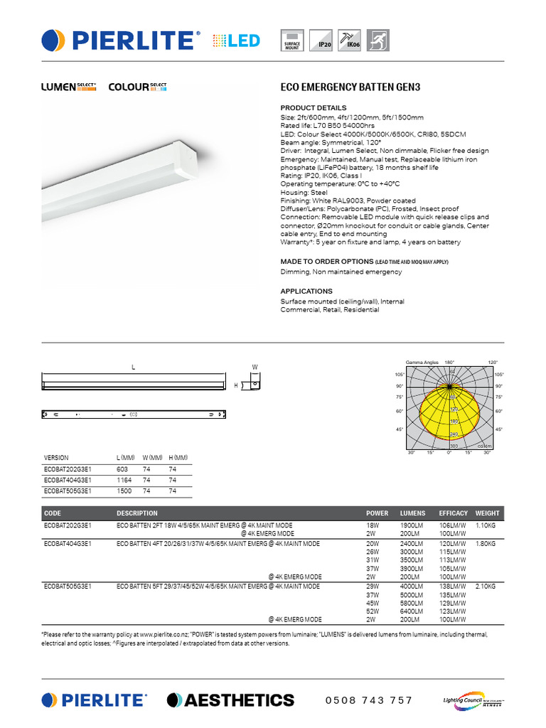 Eco Batten Gen3 - Datasheet | PDF