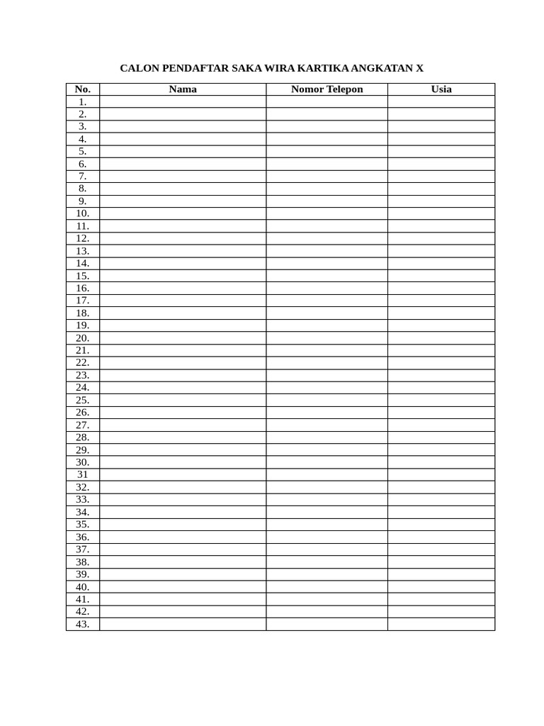 Daftar Calon Pendaftar SWK | PDF