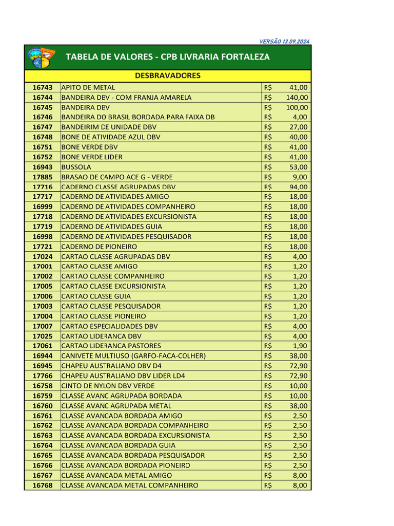Tabela Dbv-Avt-Ja 13092024 | PDF