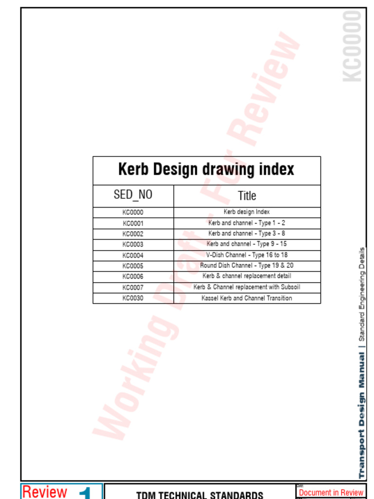 Kerb Design | PDF