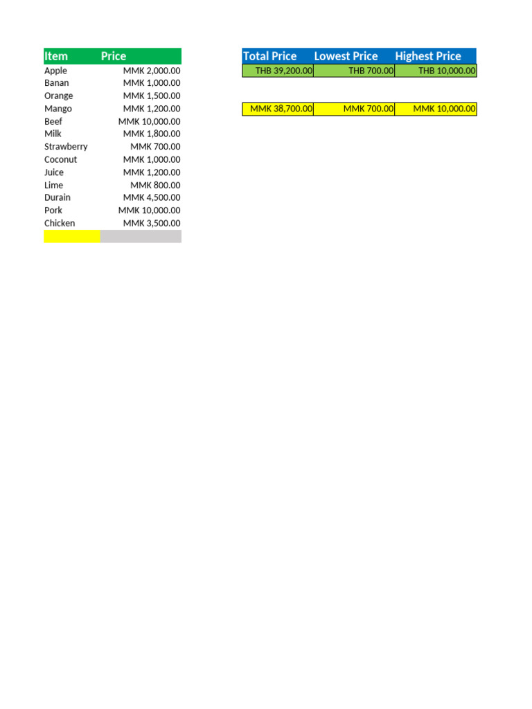 Excel Exercise 1 | PDF