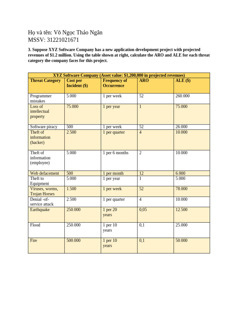 bài tập cá nhân AISe | PDF