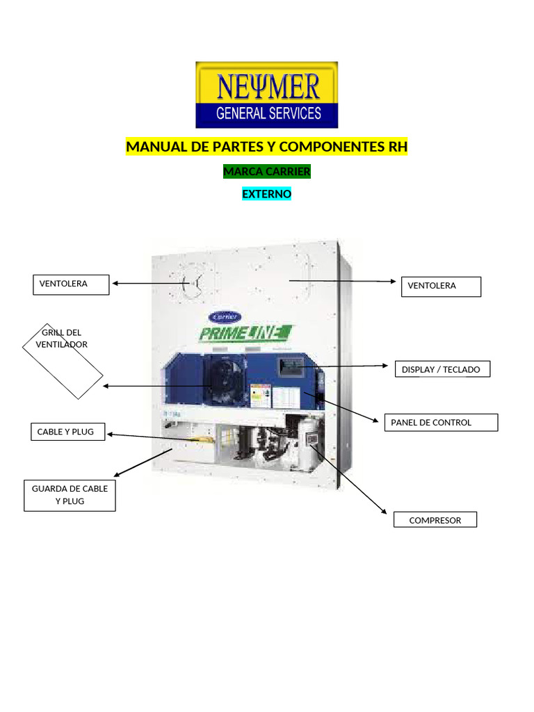 Manual de Partes y Componentes RH | PDF