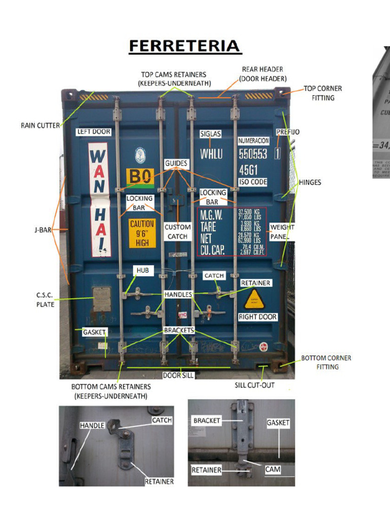 MANUAL BASICO PARA NUEVOS ACTUALIZADO 19-6-23 (Tarja) | PDF