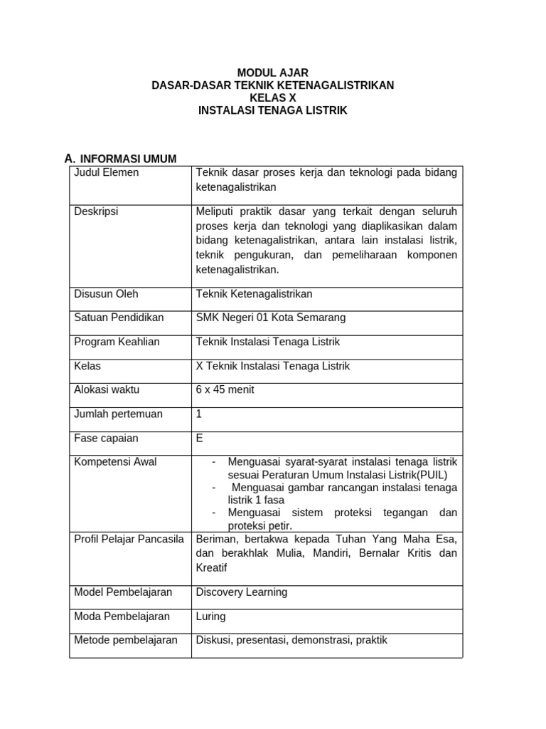 D3.1 Modul Ajar | PDF