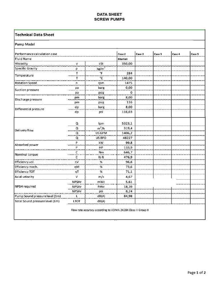 SCREW PUMPS - DATA SHEET - Comments | PDF