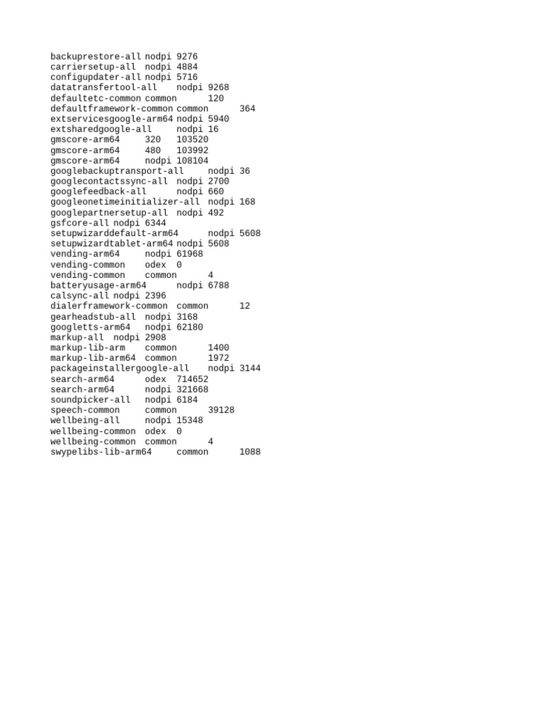 App Sizes | PDF