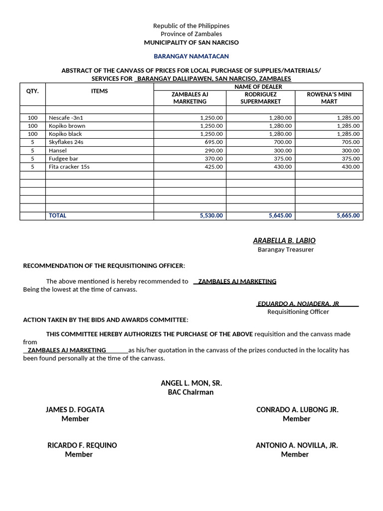 Abstract of Canvass | PDF
