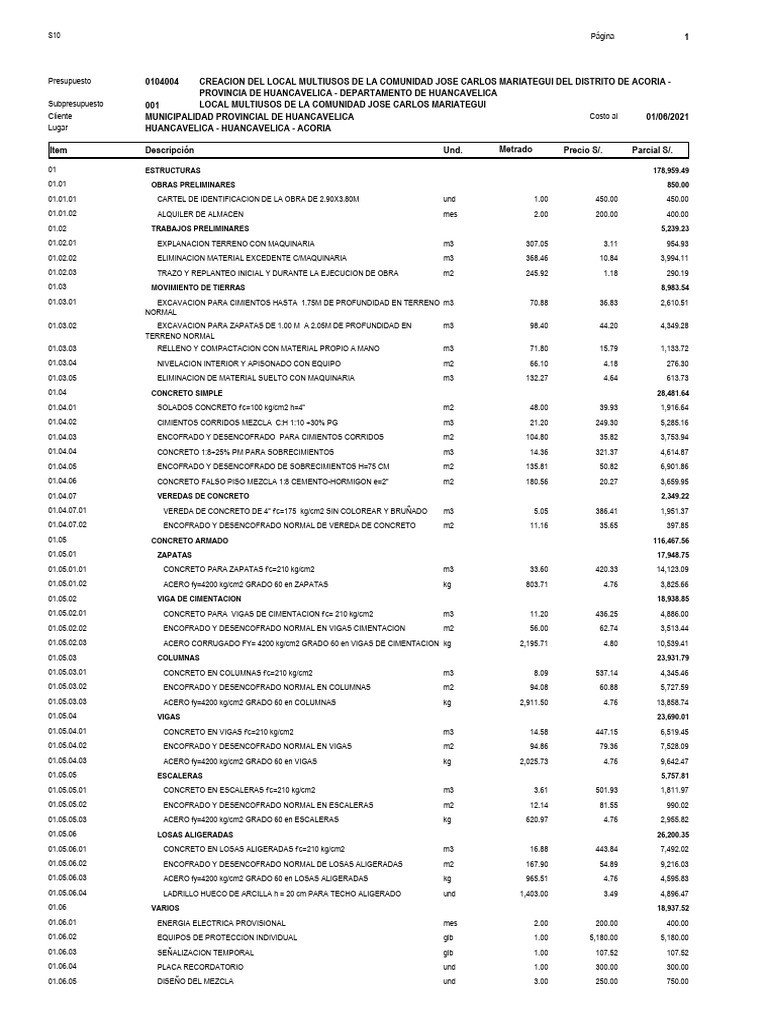 01 PRESUPUESTO DE OBRA_oks | PDF
