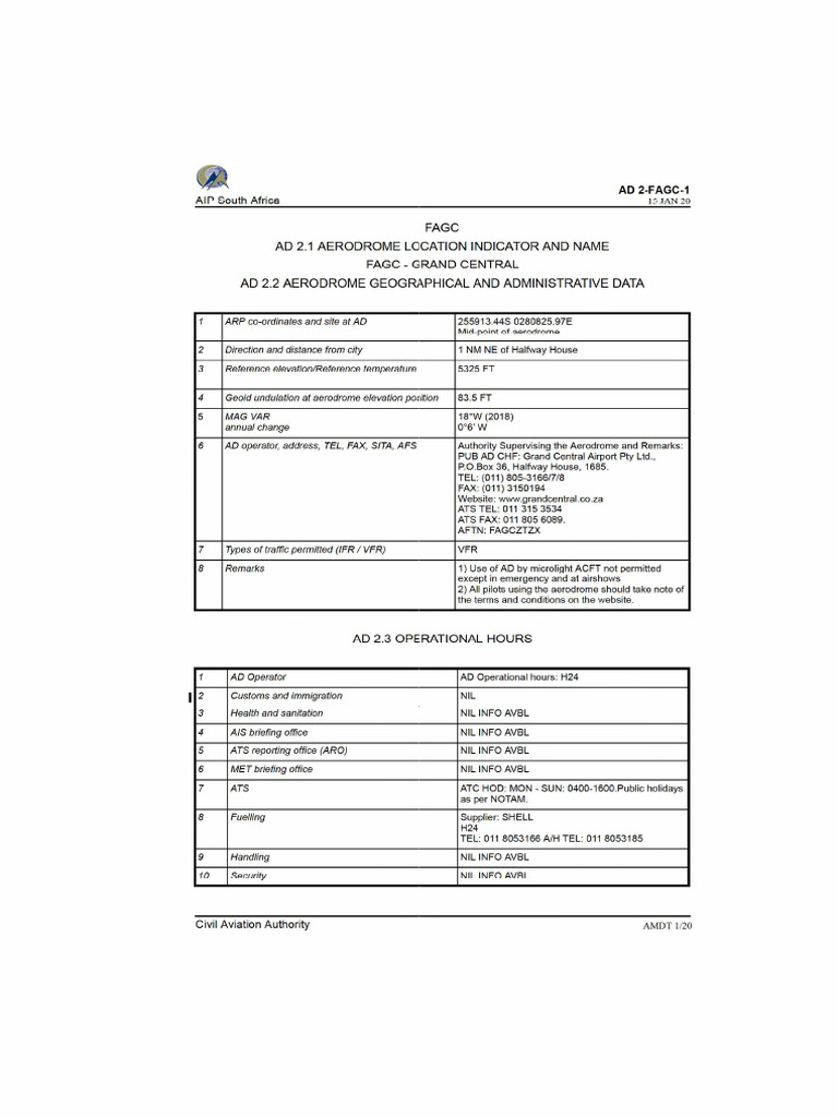 Fagc Aip | PDF