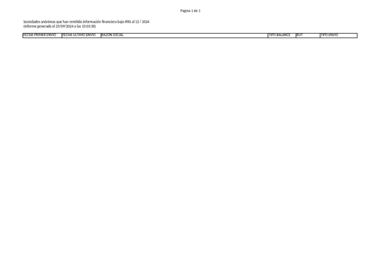 Safec Fecus Enviadas | PDF