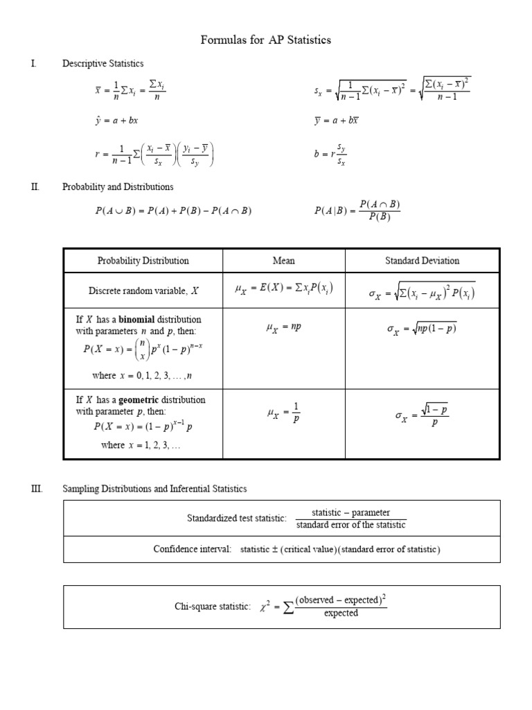 AP Statistics Formula Sheet and Tables | PDF