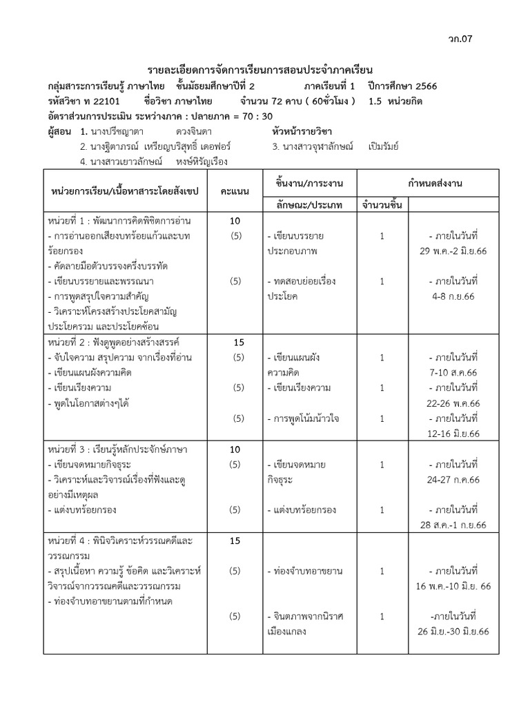 2566 วก07 ไทย M2 | PDF
