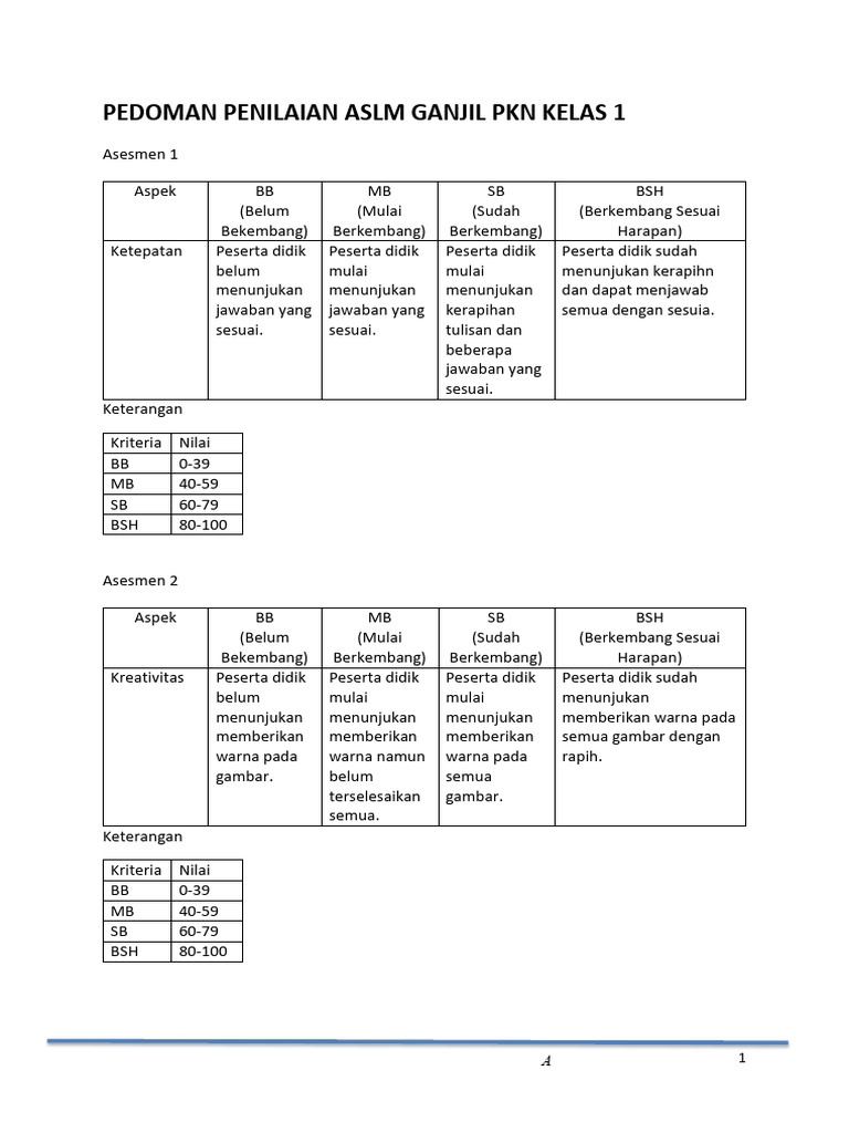 PP - Kunci Jawaban Aslm Pendidikan Pancasila Semester Ganjil 2024 | PDF