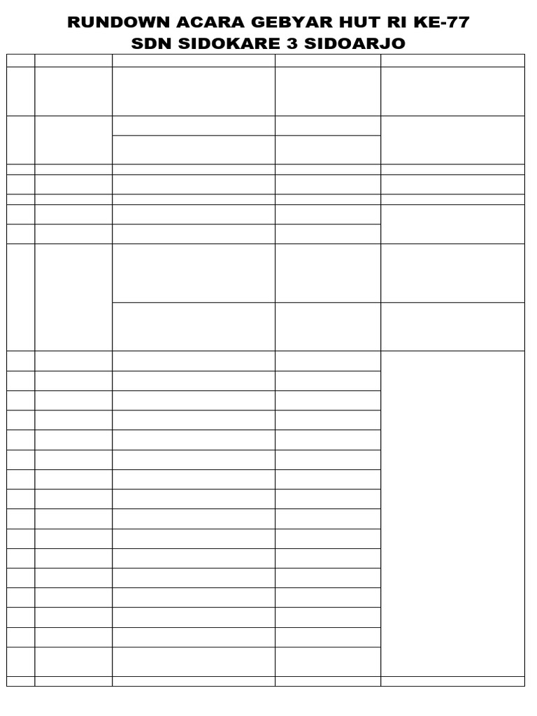 RUNDOWN ACARA GEBYAR HUT RI | PDF