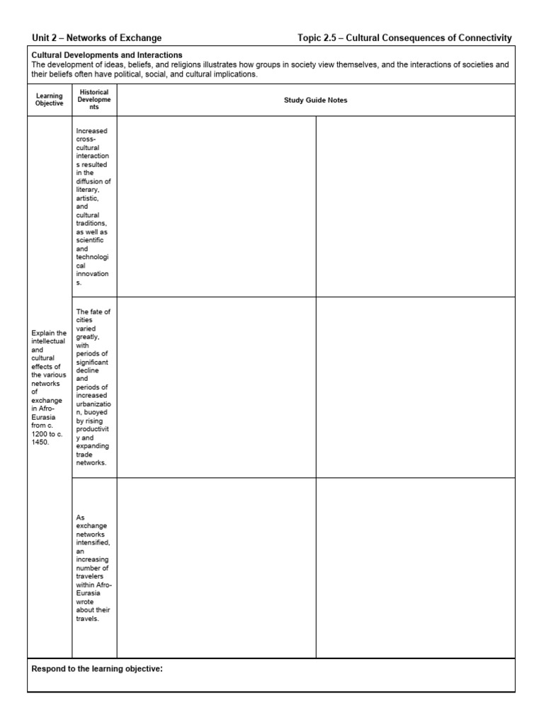 Whap Topic2 5 | PDF | Social Science