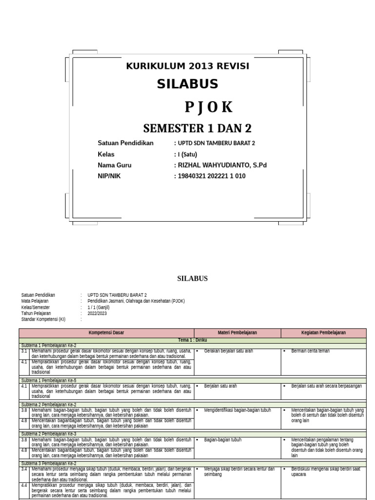 Silabus PJOK Kelas 1 (3 Kolom) | PDF