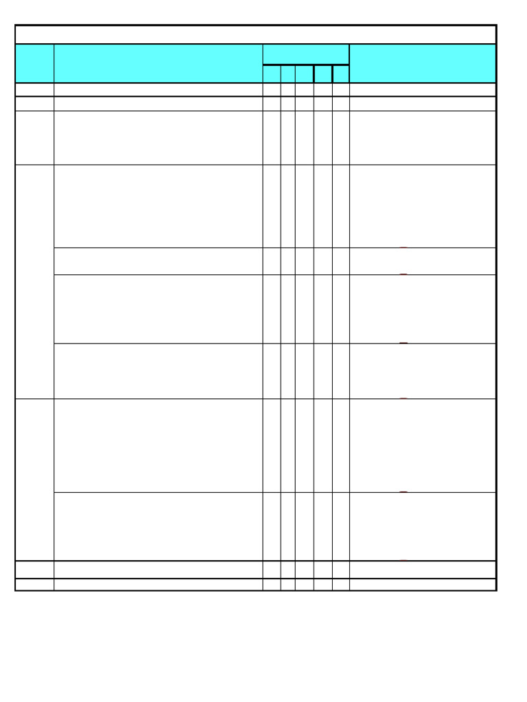 Checklist CPPOB | PDF