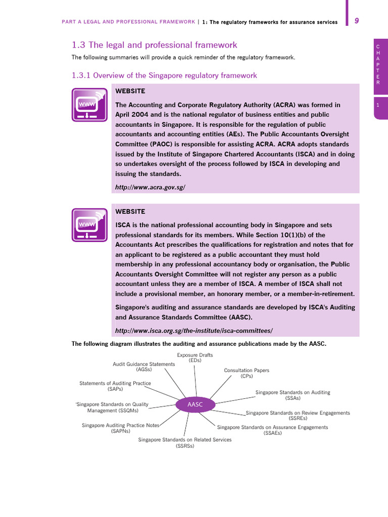 SCAQ As Module Textbook 2023 24 Edition | PDF