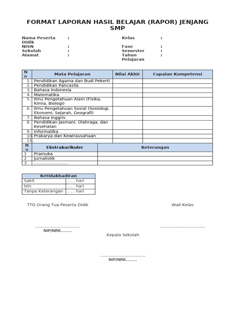 Format Laporan Hasil Belajar (Rapor) | PDF