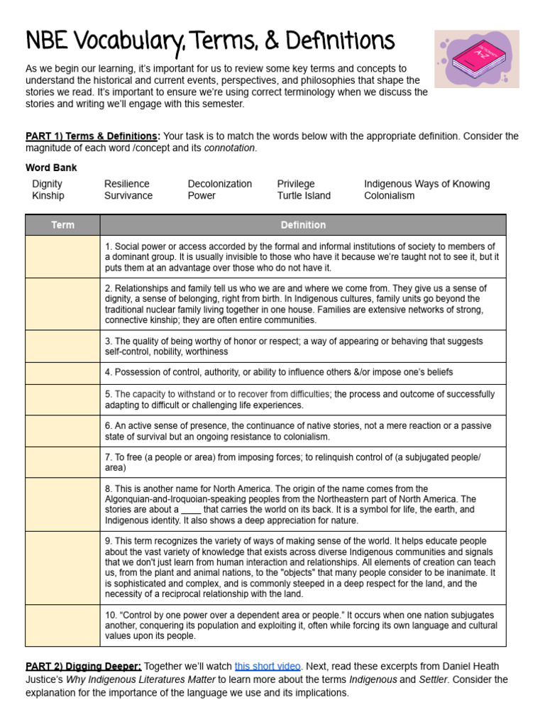 Intro Vocabulary, Terms, & Definitions | PDF | Indigenous Peoples ...
